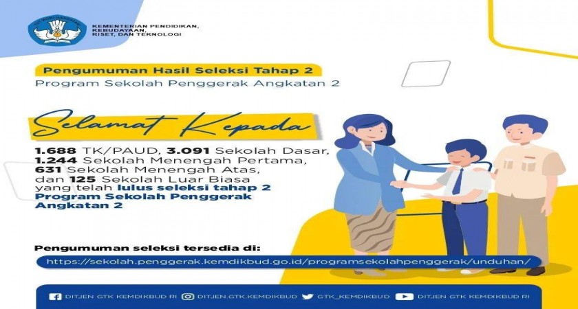 Pengumuman seleksi Penetapan Satuan Pendidikan Pelaksana Program ... Pengumuman seleksi Penetapan Satuan Pendidikan Pelaksana Program ...
